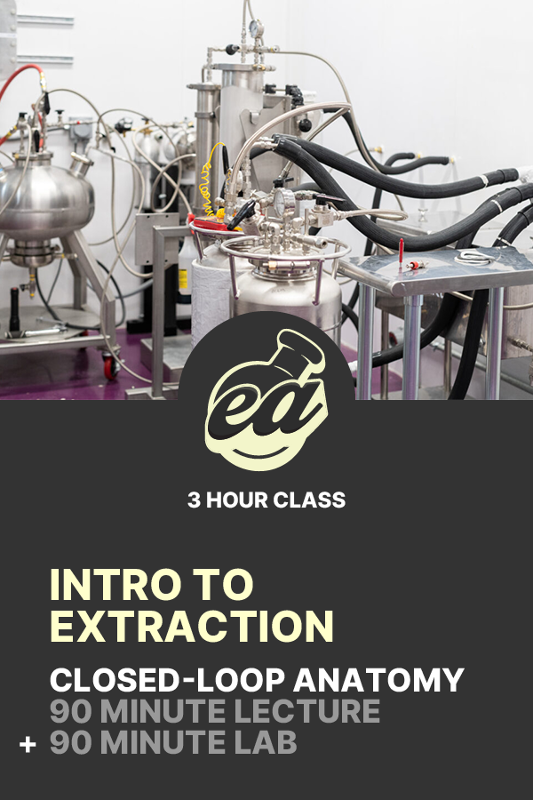 Intro To Extraction The Anatomy Of A Closed Loop System Extraction